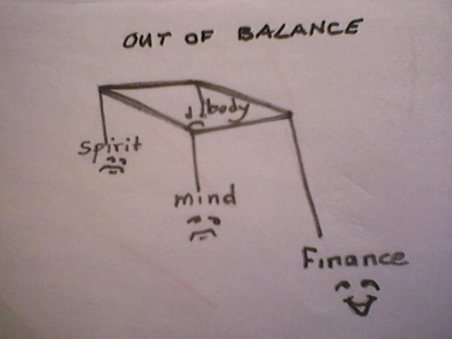 Balance. – B.Well!